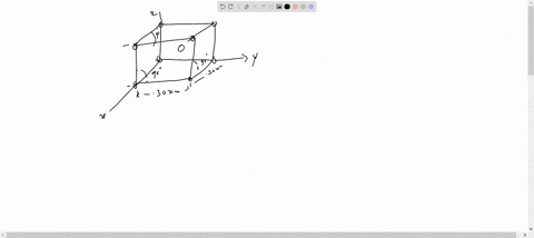 SOLVED: The accompanying figure shows three different crystallographic planes for a unit cell of ...