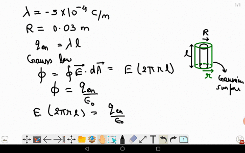 A long silver rod of radius 3 cm has a charge of -5 μC / cm on its ...