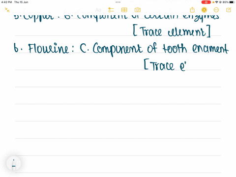 SOLVED:Match the minerals/elements with their functions, and indicate whether each is a major ...