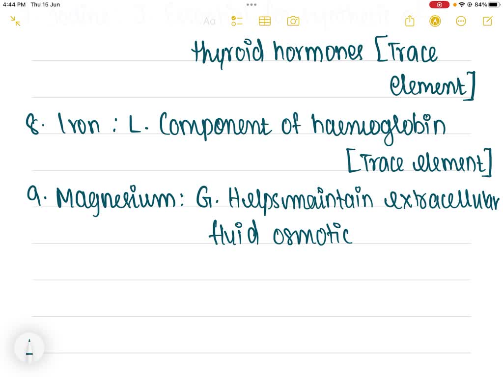 SOLVED:Match the minerals/elements with their functions, and indicate whether each is a major ...