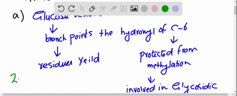 SOLVED: The amount of branching (number of (α1 →6) glycosidic bonds) in ...