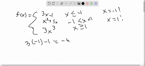 SOLVED:Find all discontinuities of f(x) . For each discontinuity that ...