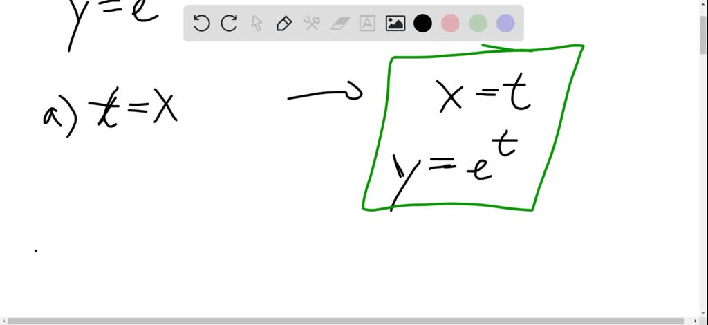 ⏩SOLVED:Finding Parametric Equations for a Graph In Exercises 65-76,… | Numerade