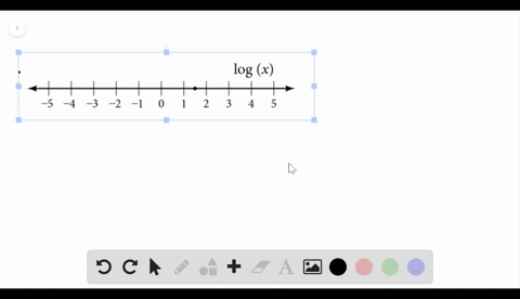 SOLVED:For the following exercises, find the value of the number shown ...