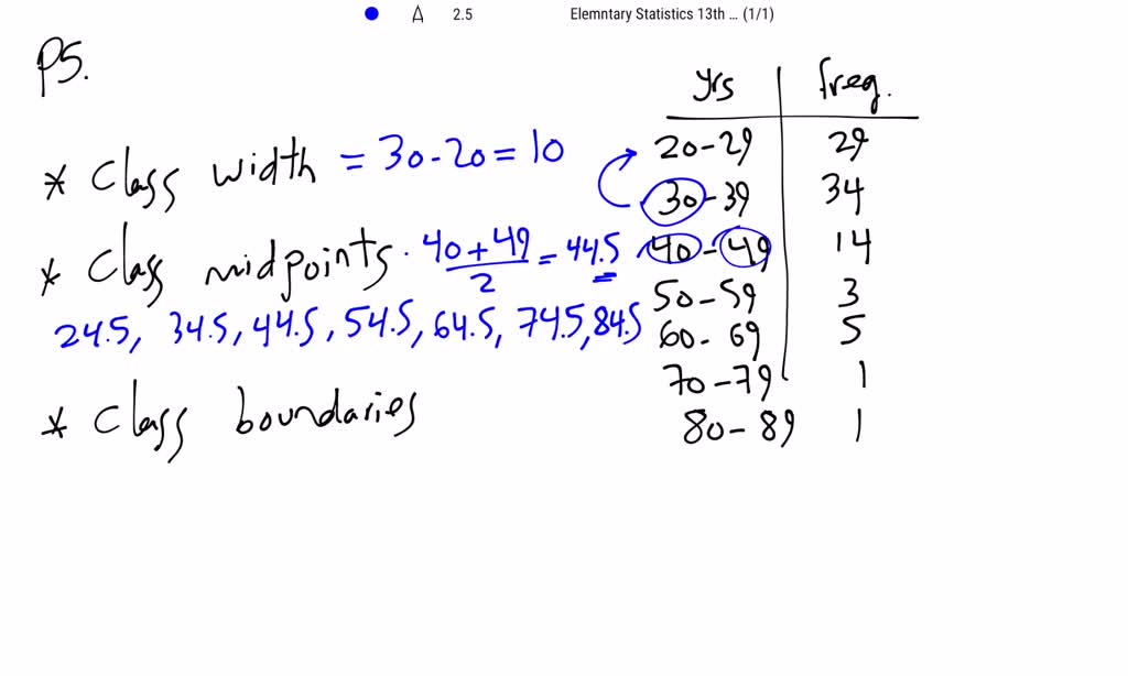 Identify The Lower Class Limit Upper Class Limits C SolvedLib