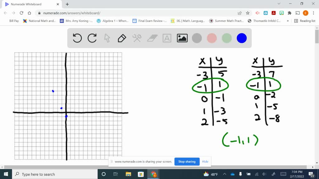 SOLVED:Below are tables of values for two linear equations. a. Find a ...