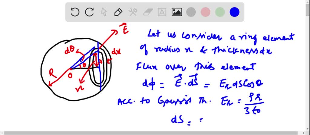 SOLVED:A simple method to establish the annulus geometry in a ...