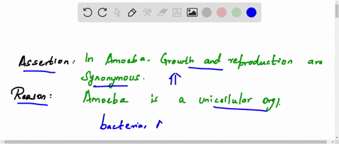 ⏩SOLVED:Assertion: Growth and reproduction is synonymous in amoeba ...