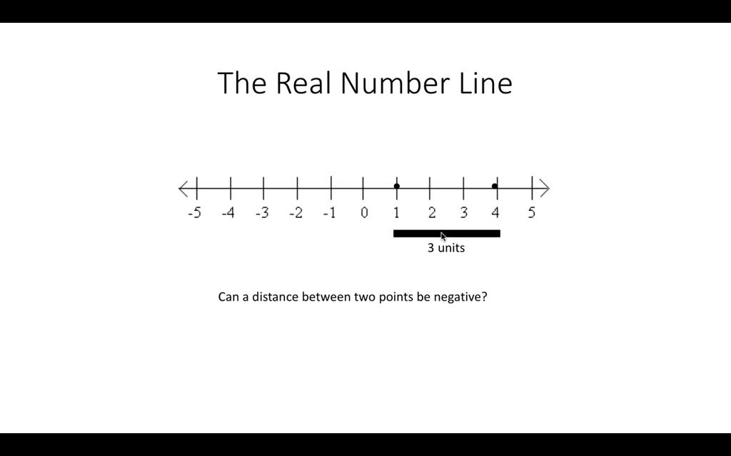 True or False The distance between two distinct points on the real ...