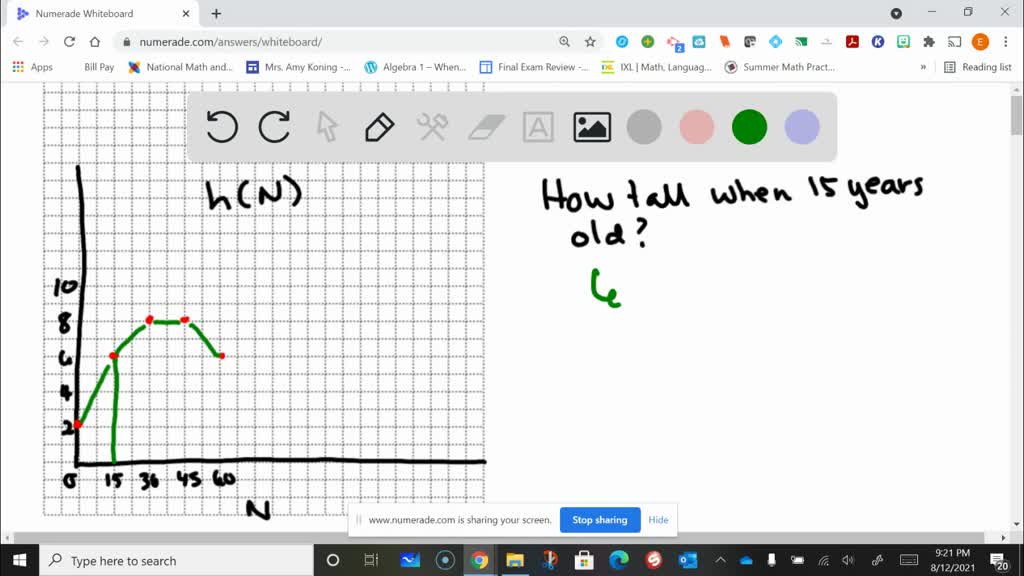 SOLVED The Graph Below Represents The Height H Of A Sasquatch in Feet