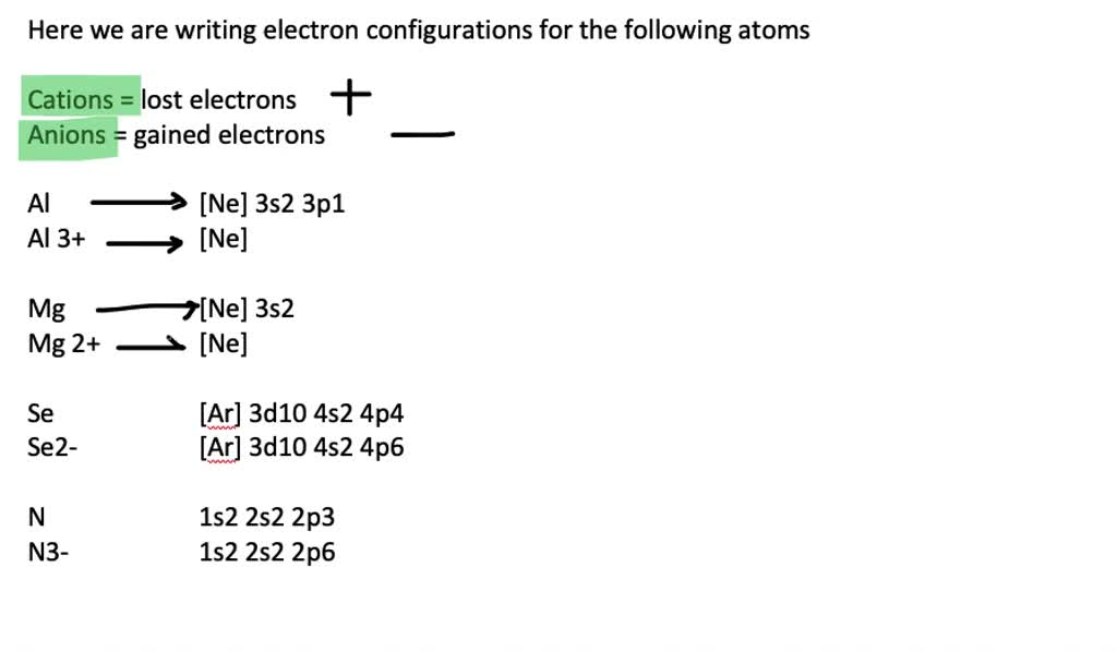 SOLVED:Write the Lewis structure for each ion. (a) Al^3+ (b) Mg^2+ (c ...