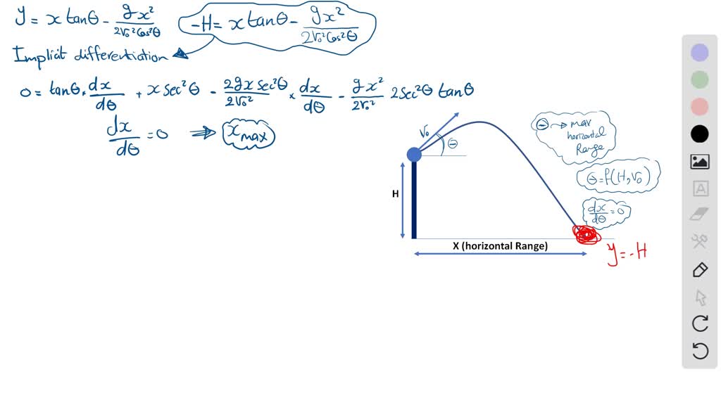 SOLVED:Generalize Problem 84 to find an expression for the angle that will maximize the range of ...