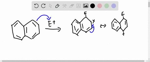 SOLVED:Pyrrole undergoes electrophilic aromatic substitution ...