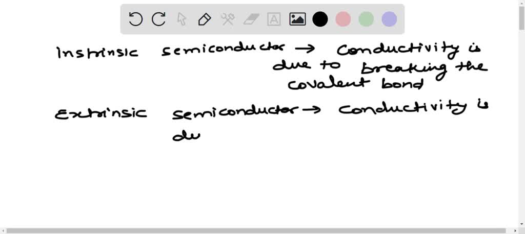 When an electrical conductivity of semiconductor is due to the breaking ...