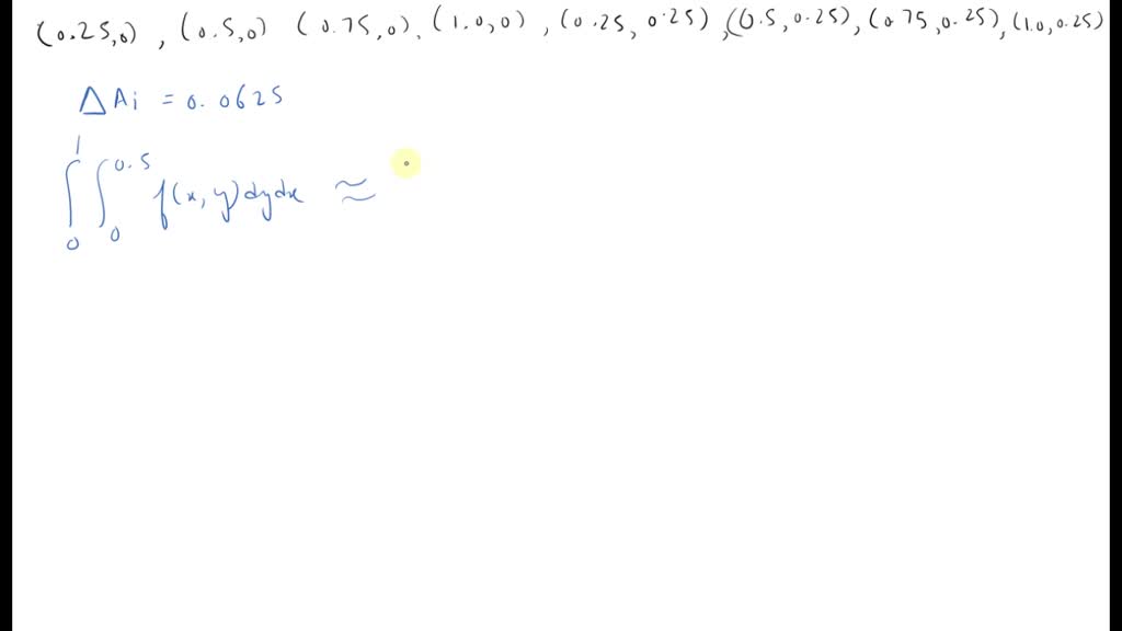 SOLVED:Repeat the previous exercise by listing and rating features that ... SOLVED:Repeat the previous exercise by listing and rating features that ...
