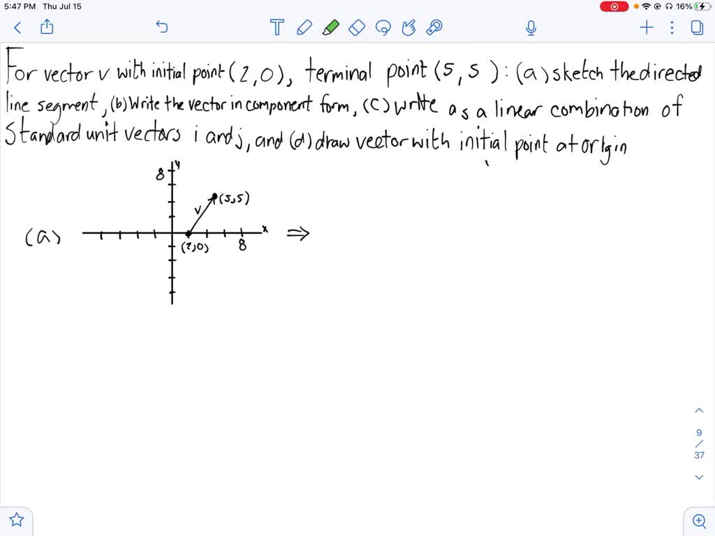 SOLVED:The initial and terminal points of a vector 𝐯 are given. (a) Sketch the given directed ...