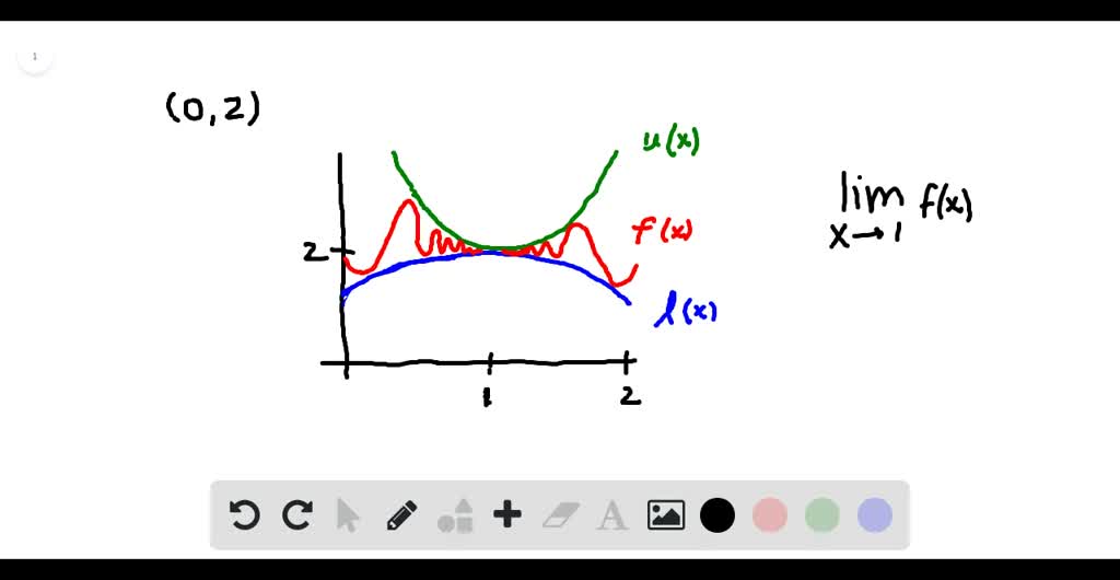 SOLVED:State precisely the hypothesis and conclusions of the Squeeze ...