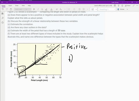 SOLVED: Allometry is the area of biology that studies how different ...