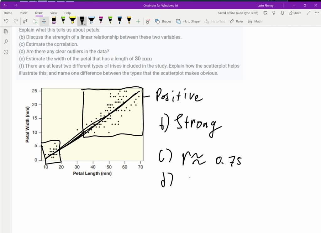 SOLVED: Allometry is the area of biology that studies how different ...