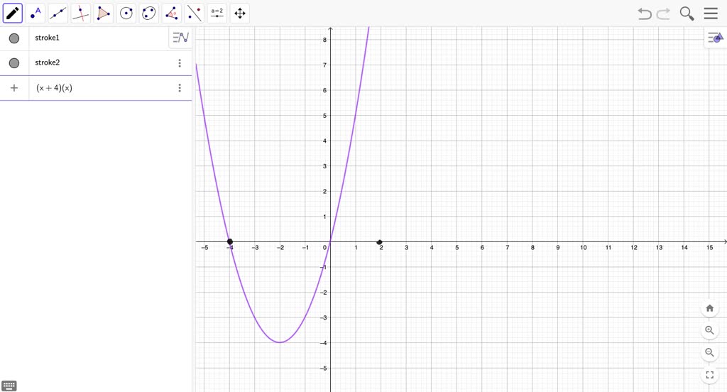 ⏩SOLVED:For each graph find a function whose graph looks like the ...
