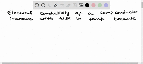 SOLVED:Electrical conductivity of a semiconductor (a) increases with ...
