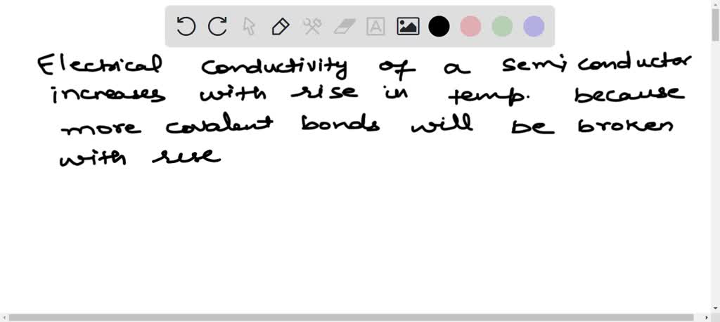 SOLVED:Electrical conductivity of a semiconductor (a) increases with ...