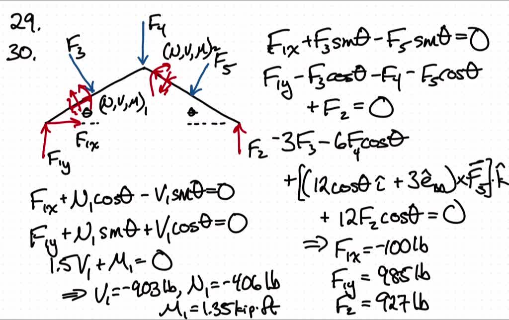 Determine the normal force, shear force, and moment acting at a section ...