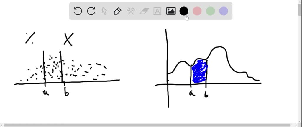 SOLVED:Suppose a weak relationship exists between two variables in a ...