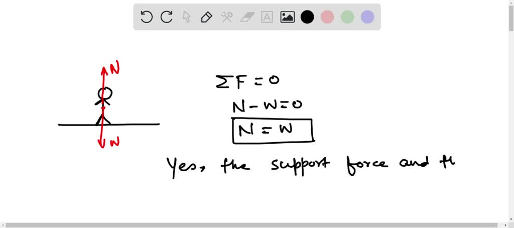 SOLVED:Consider the two forces acting on the person who stands ...