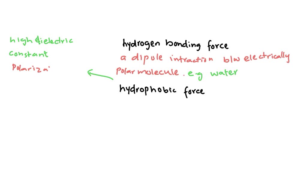SOLVED: Indicate how hydrogen bonding forces and hydrophobic forces ...