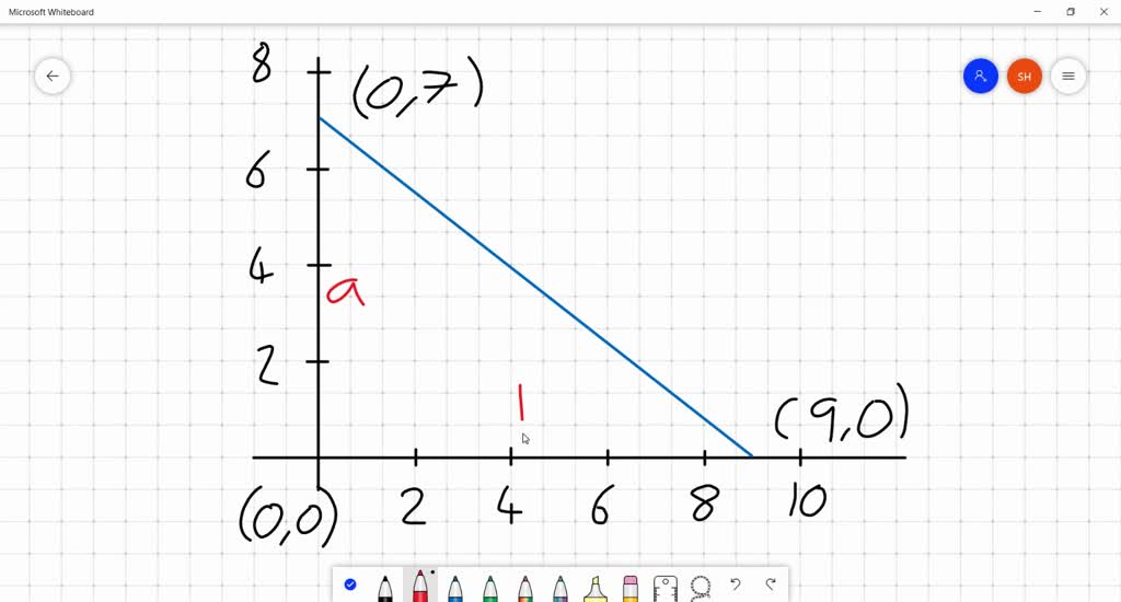 SOLVED:Consider the figure, and work Exercises 79-84 in order. The ...