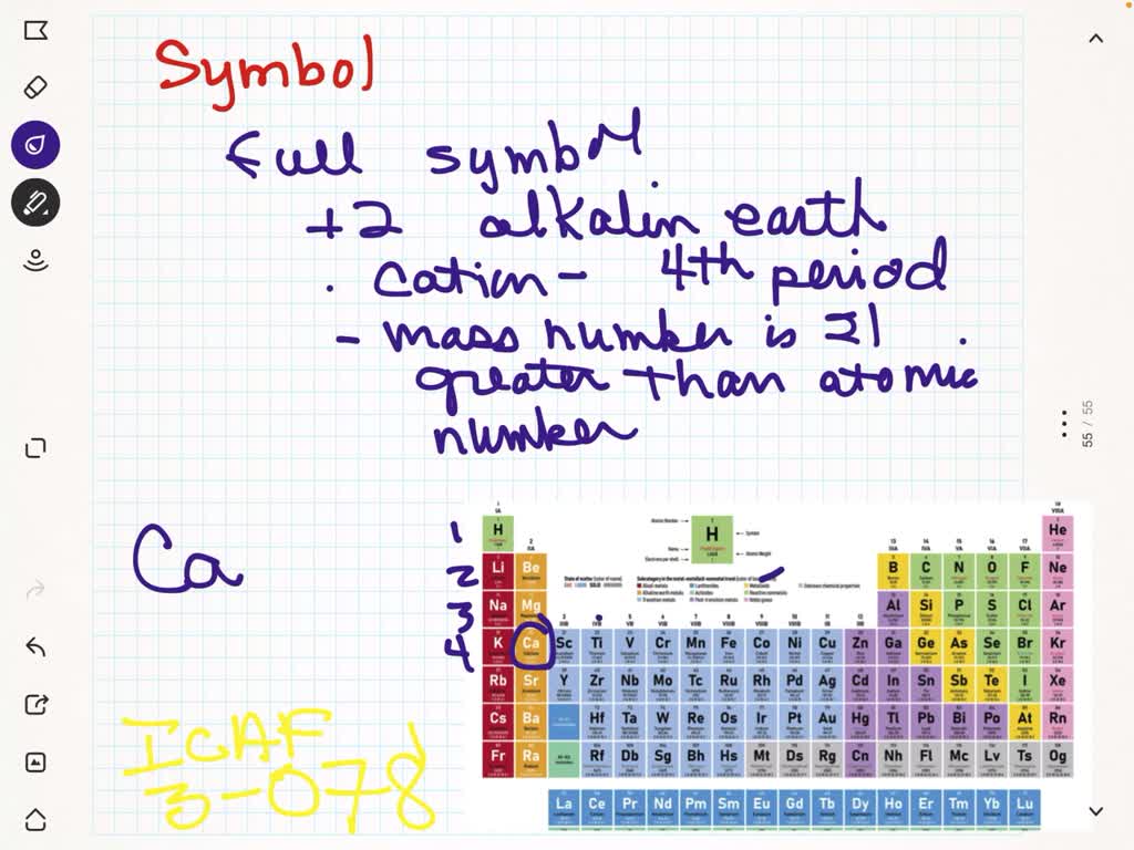 SOLVED:Give the full symbol for the +2 alkaline earth cation that is in ...