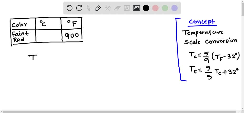 During the forging and heat-treating of steel, the color of heated ...
