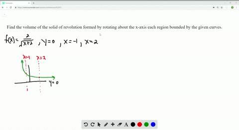 SOLVED:Find the surface area of the solid of revolution generated by ...