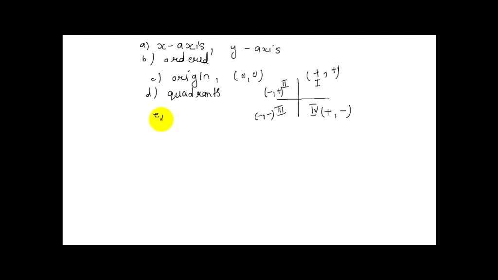 SOLVED a In A Rectangular Coordinate System Two Number Lines Are
