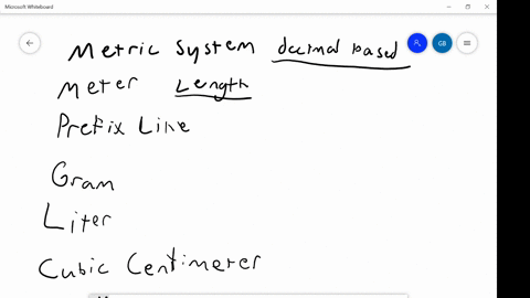 SOLVED:Define the key terms. a. Metric system b. Meter c. Prefix line d ...