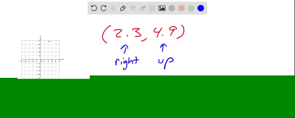 SOLVED For Exercises 17 22 Plot The Points On The Rectangular solved-for-exercises-17-22-plot-the-points-on-the-rectangular