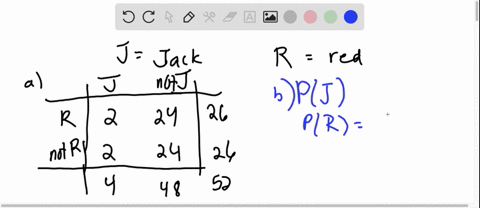 SOLVED:In the traditional method for cutting a deck of playing cards ...