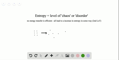 ⏩SOLVED:Label each of the following systems as high or low entropy ...