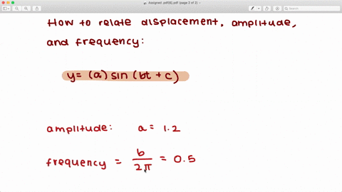 ⏩SOLVED:Find a function that models the simple harmonic motion… | Numerade