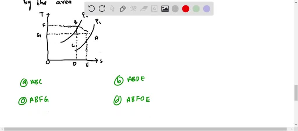 The heat rejection by a reciprocating air compressor during the ...