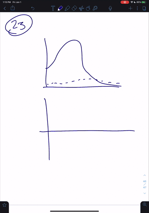 SOLVED:Graphing f^' from f Given the graph of the function f below ... SOLVED:Graphing f^' from f Given the graph of the function f below ...