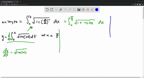 SOLVED:a. Find a curve with a positive derivative through the point (0,1) whose length integral ...