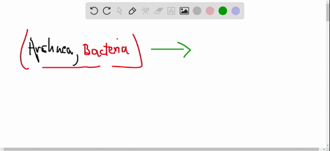 SOLVED:Bacteria and Archaea reproduce asexually, and genetic material ...