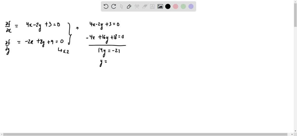 Solved Find The Relative Maxima Relative Minima And Saddle Points For The Given Functions