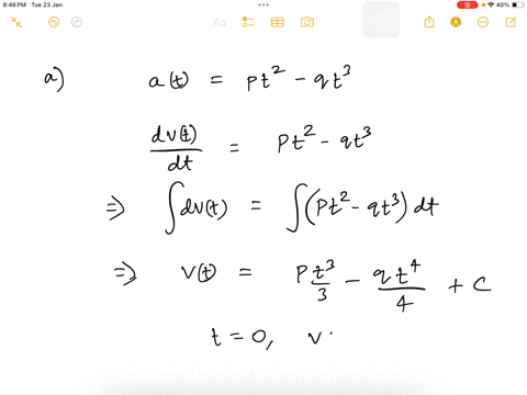 ⏩SOLVED:The acceleration of a particle varies with time according to… | Numerade