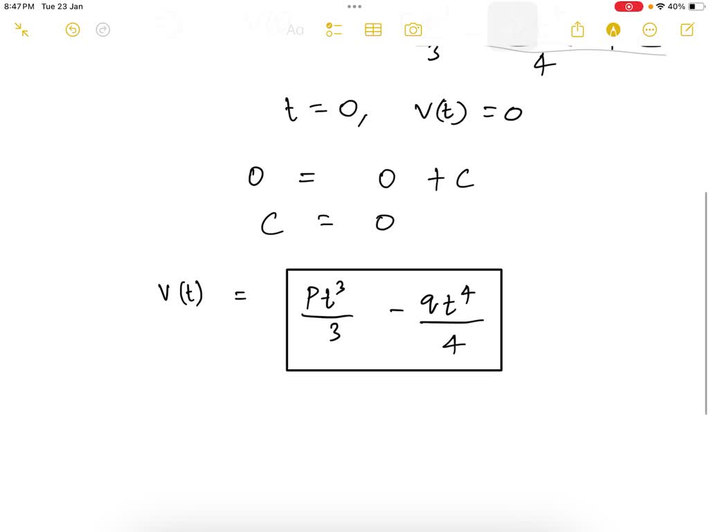 The Acceleration Of A Particle Varies With Time According To The