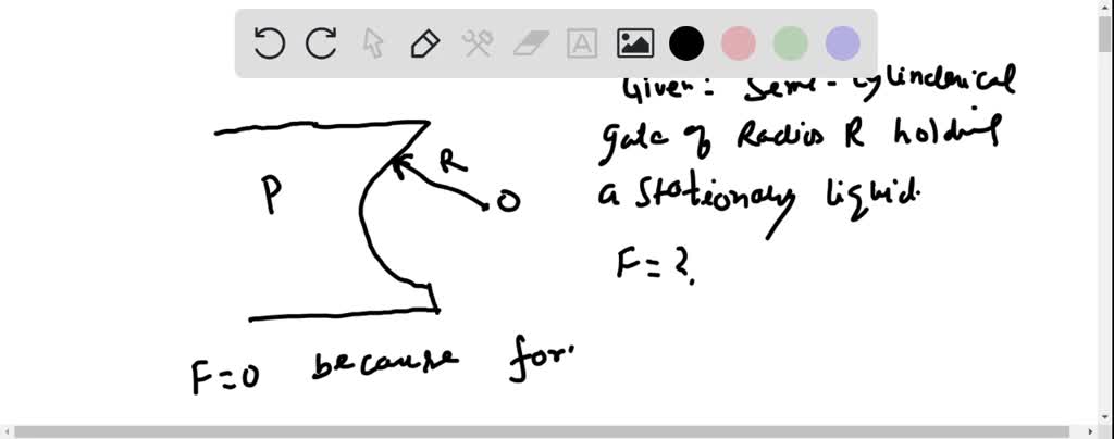 SOLVED: Figure 8.35 shows a semi-cylindrical massless gate (of width R ...