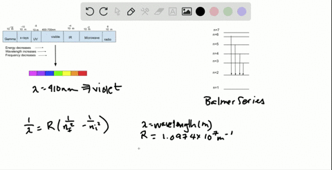 SOLVED:A line in the Balmer series of emission lines of excited H atoms has a wavelength of 410. ...