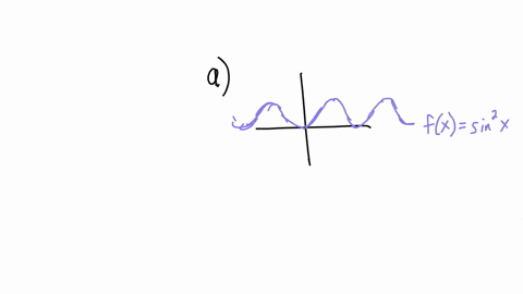 ⏩SOLVED:Consider the function g, which is given in terms of a… | Numerade